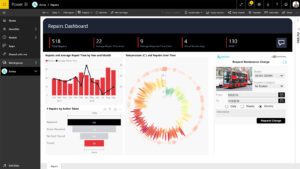 Power BI - Unlock the Power of Your Data with Ascenwork