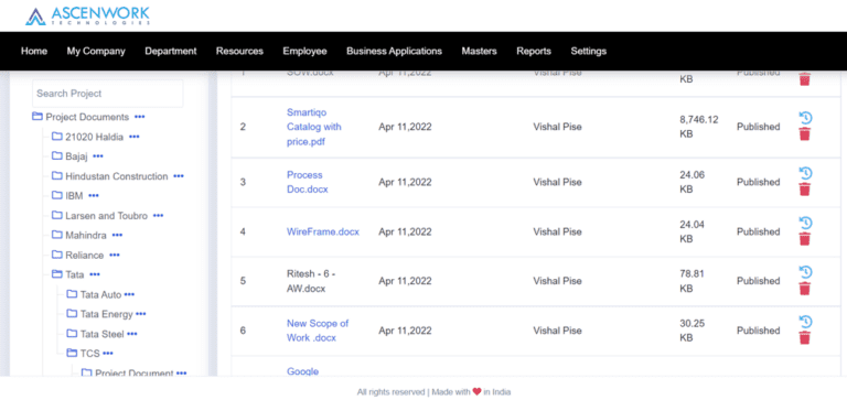Intranet Portal - AscenWork Technologies